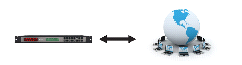 Master Clocks | Mindstec Distribution