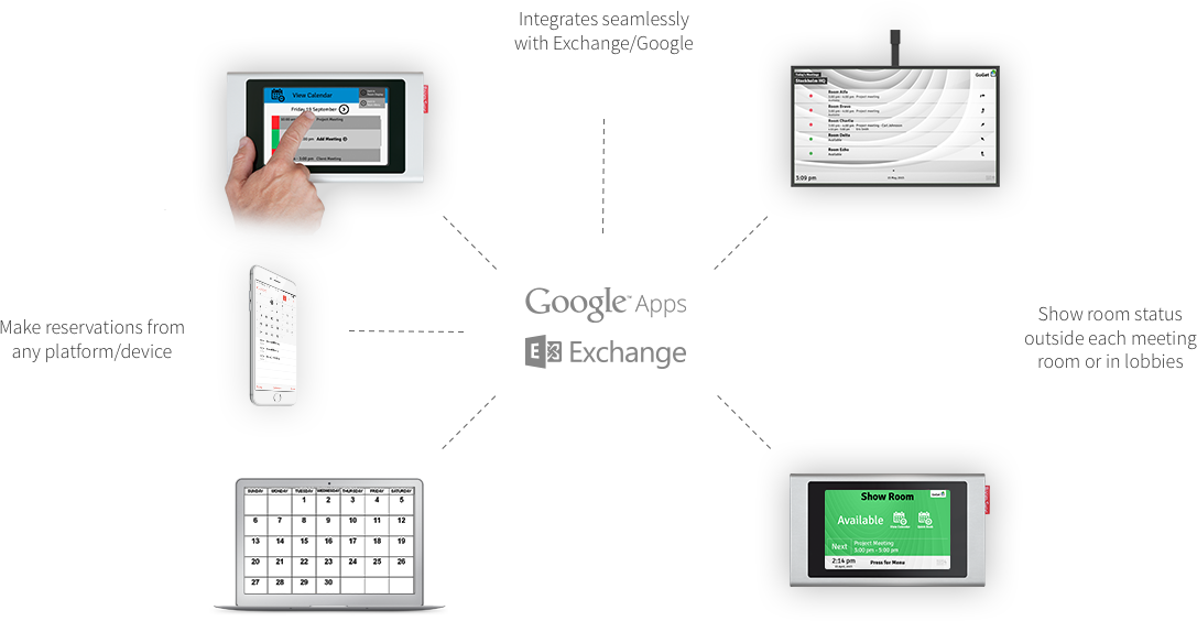 Room Booking System | Mindstec Distribution