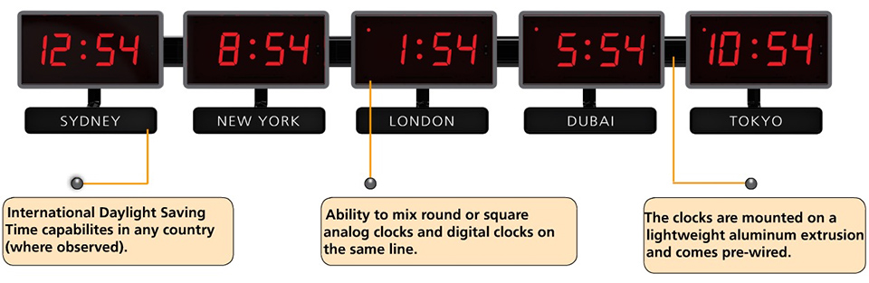 TIme Zone Clocks | Mindstec Distribution